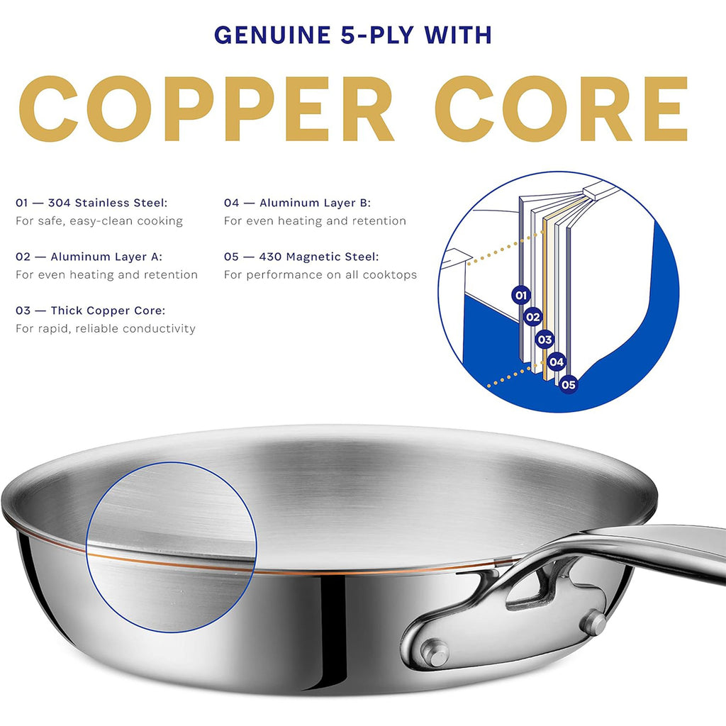 Legend 5 Ply Copper Core Frying Pan Stainless Steel Clad Skillet, 8 In ...
