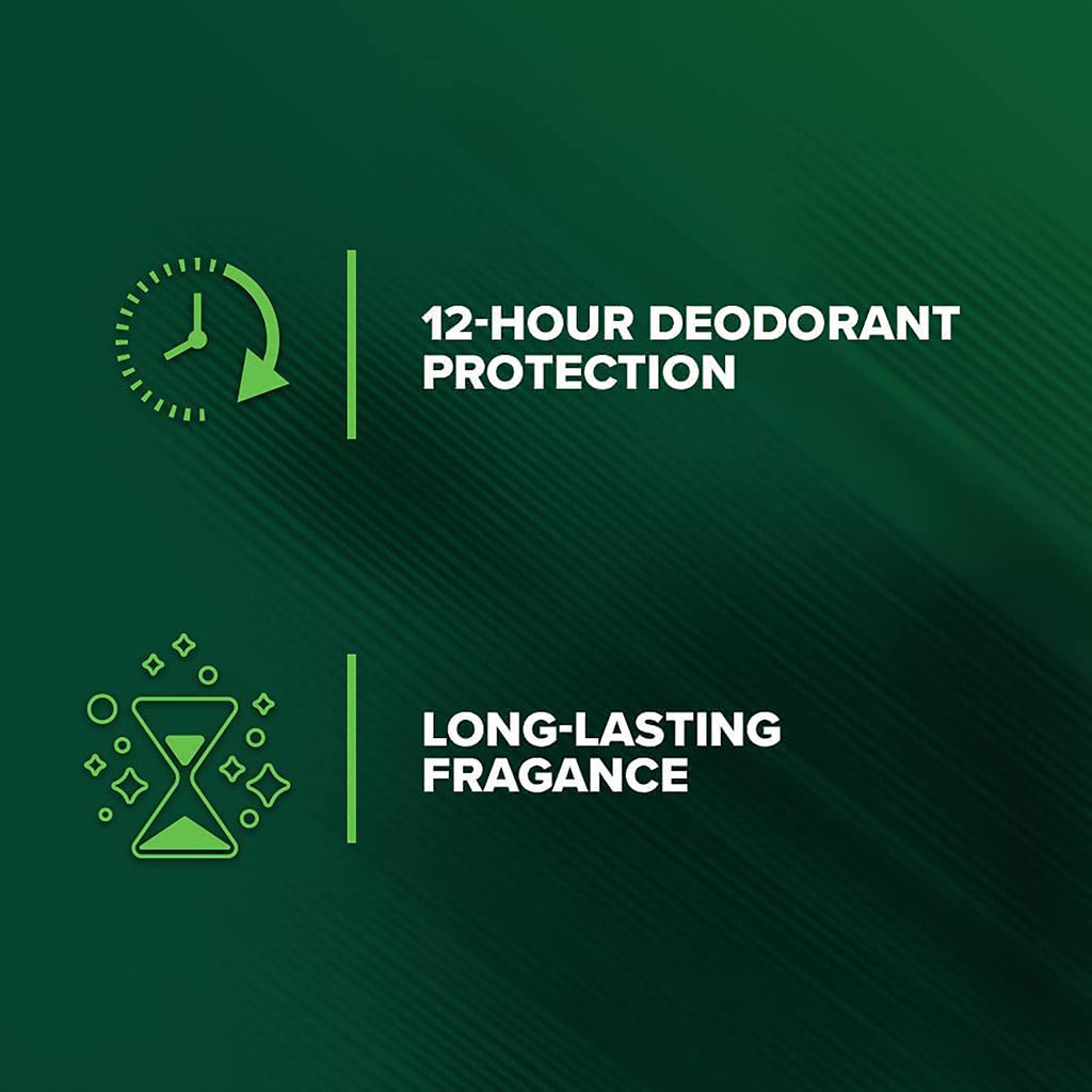 Irish Spring Deodorant Bar Soap Original With Flaxseed Oil, 4 Ounces ...