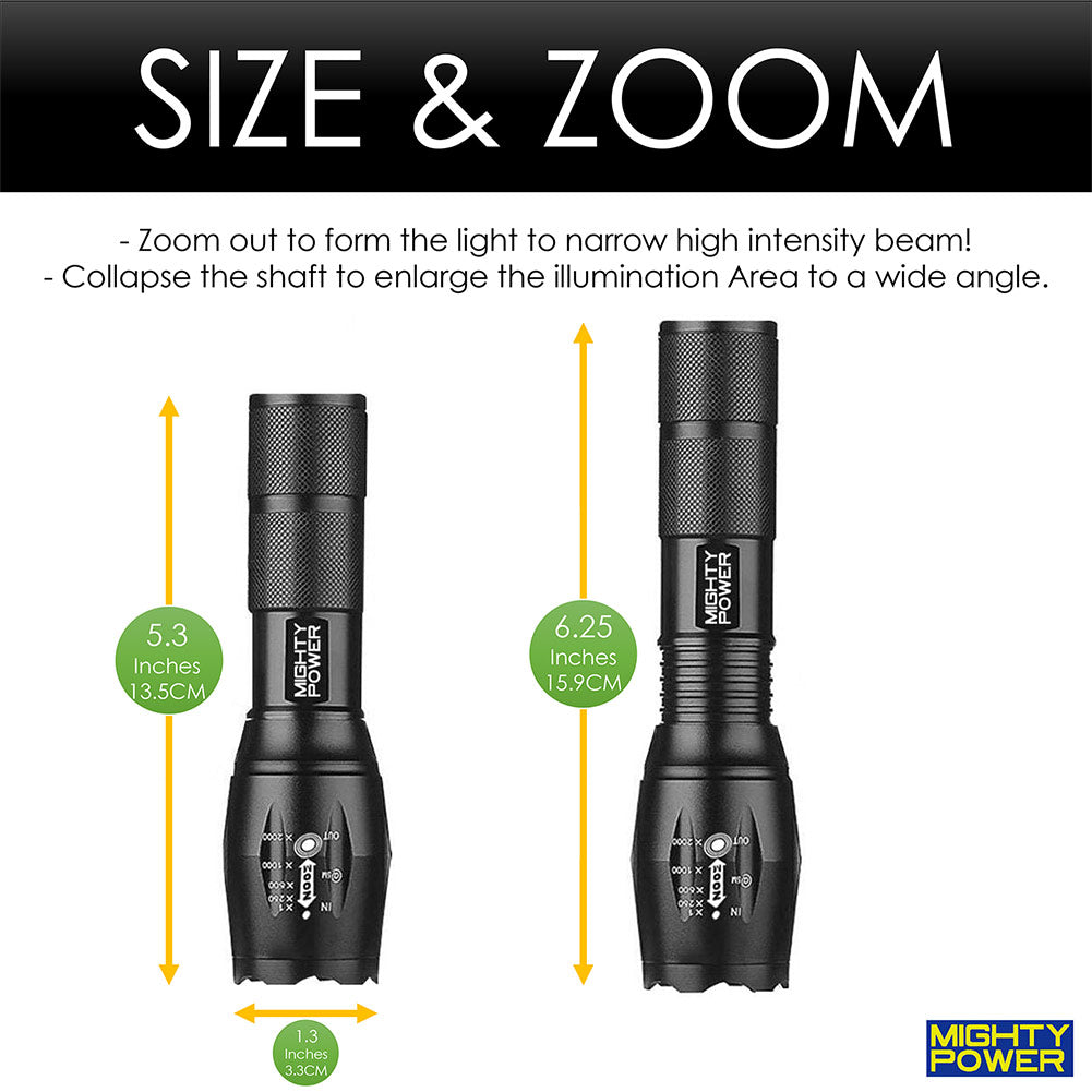 Mighty Power Mini Tactical LED Flashlight With Adjustable Range, 5 Fun ...